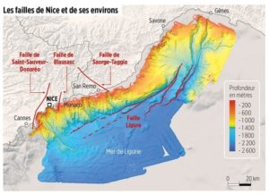 Pourquoi on a des Galets à Nice? | ESPLOURATOUR